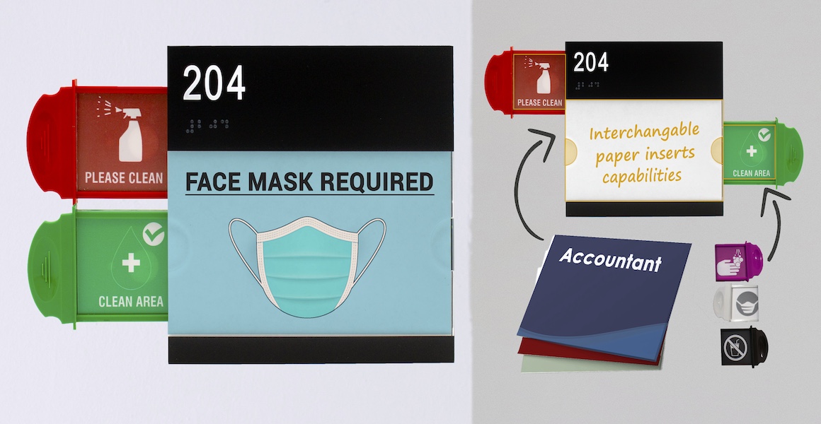 Patient Focused Signage - Prime Sign Program